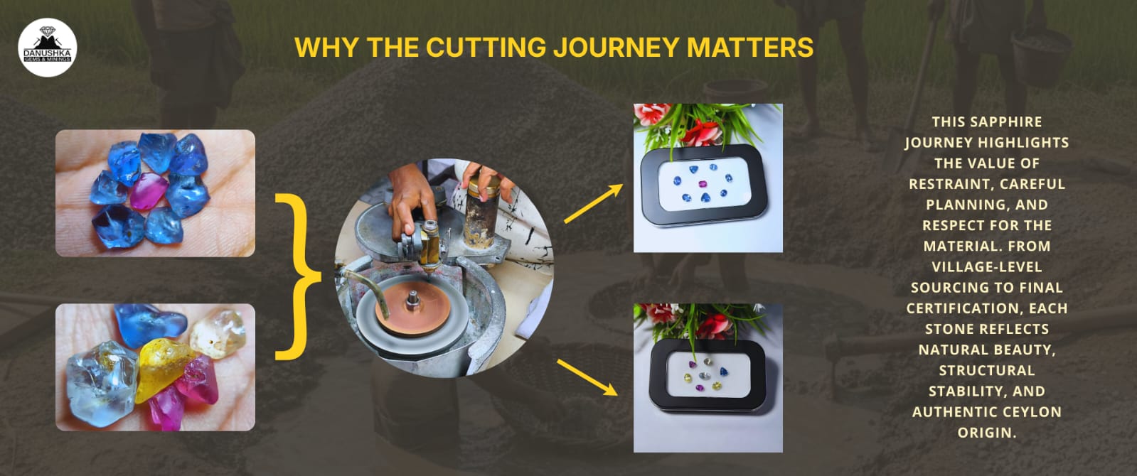 From Rough to Reality: The Cutting Journey of Natural Ceylon Sapphire ...